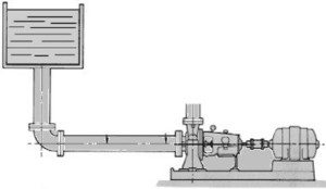 Properly Priming Industrial Pumps Before Use | March Pump