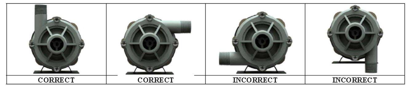 March Pump General Installation Guide | March Pump